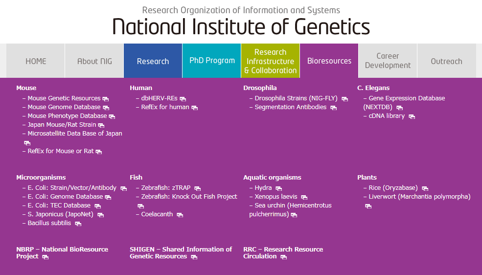 Genetic Resource Center::National Institute of Genetics